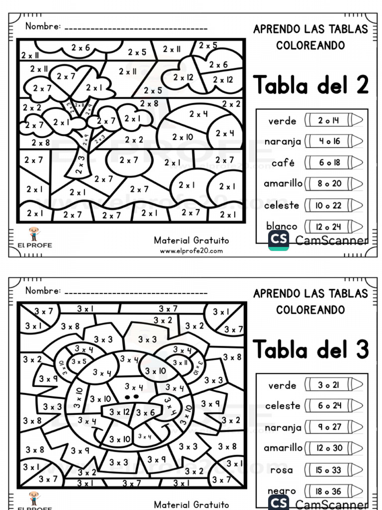 Fichas Aprendo Las Tablas de Multiplicar Coloreando Elprofe20 | PDF