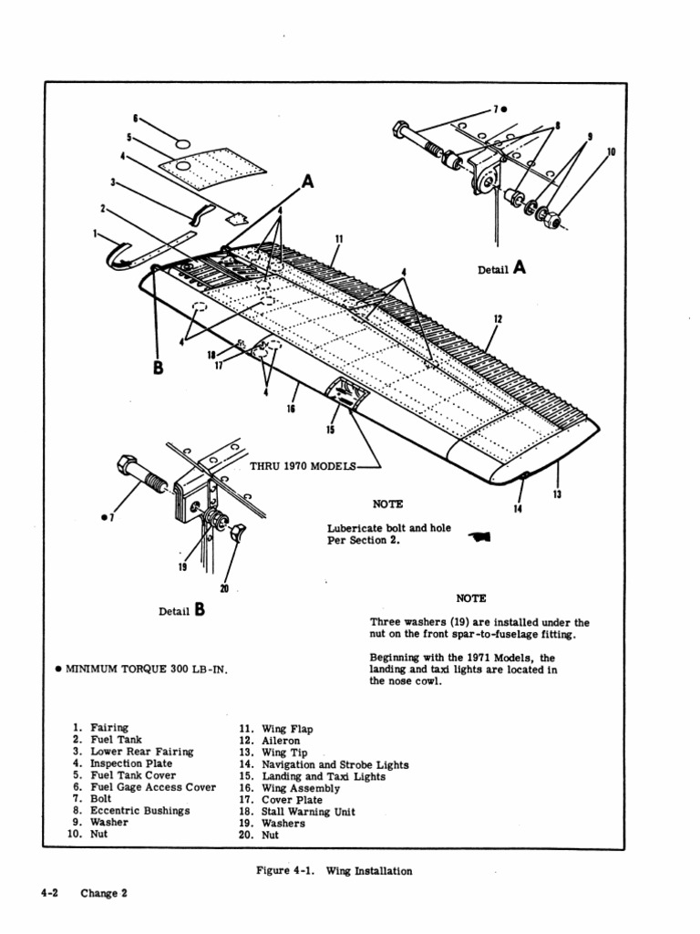Adjusment Wing | PDF