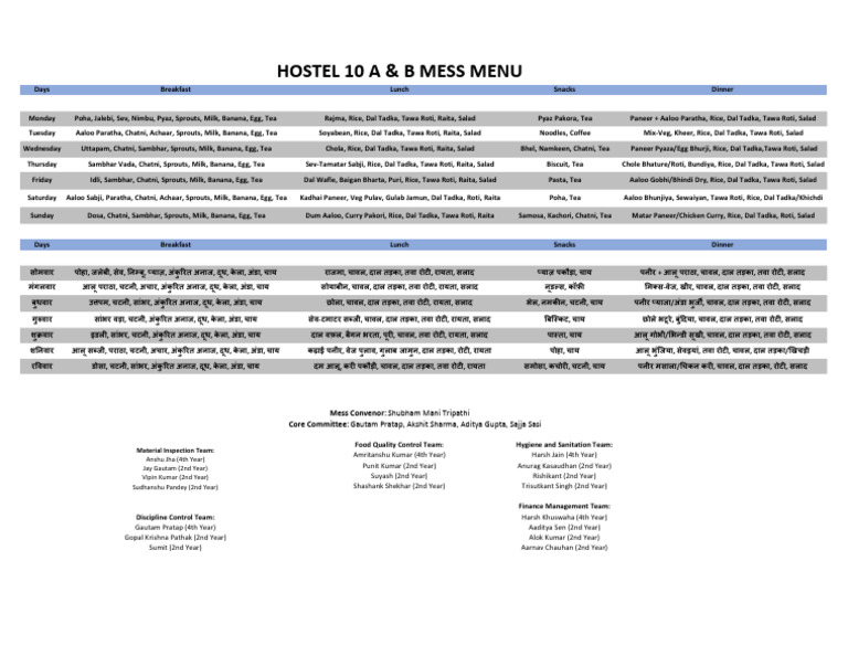 Hostel 10 Mess Menu | PDF