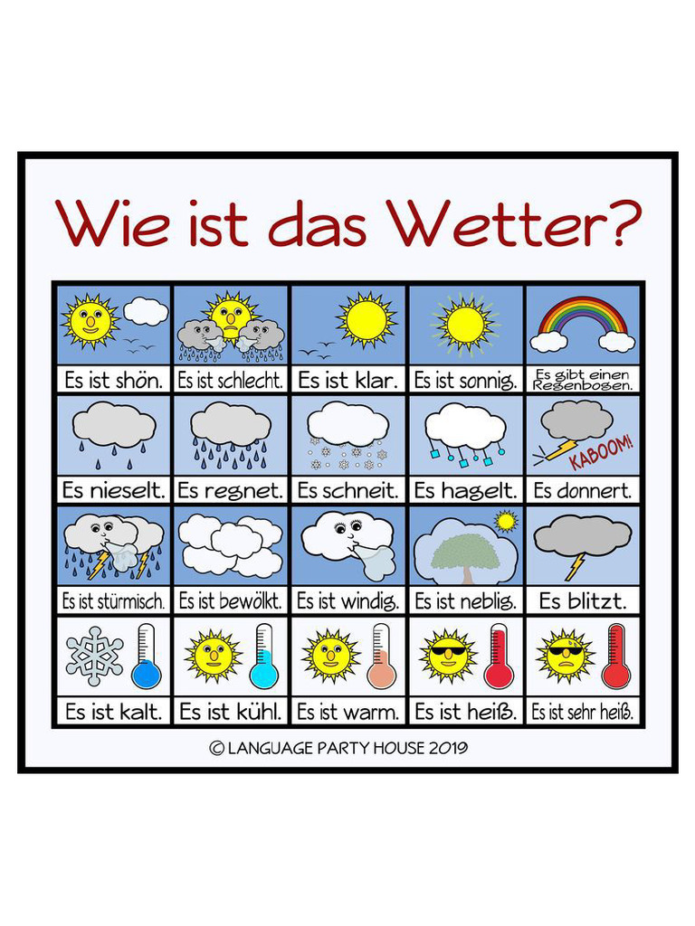 German Weather Posters and Printables by Language Party House ...