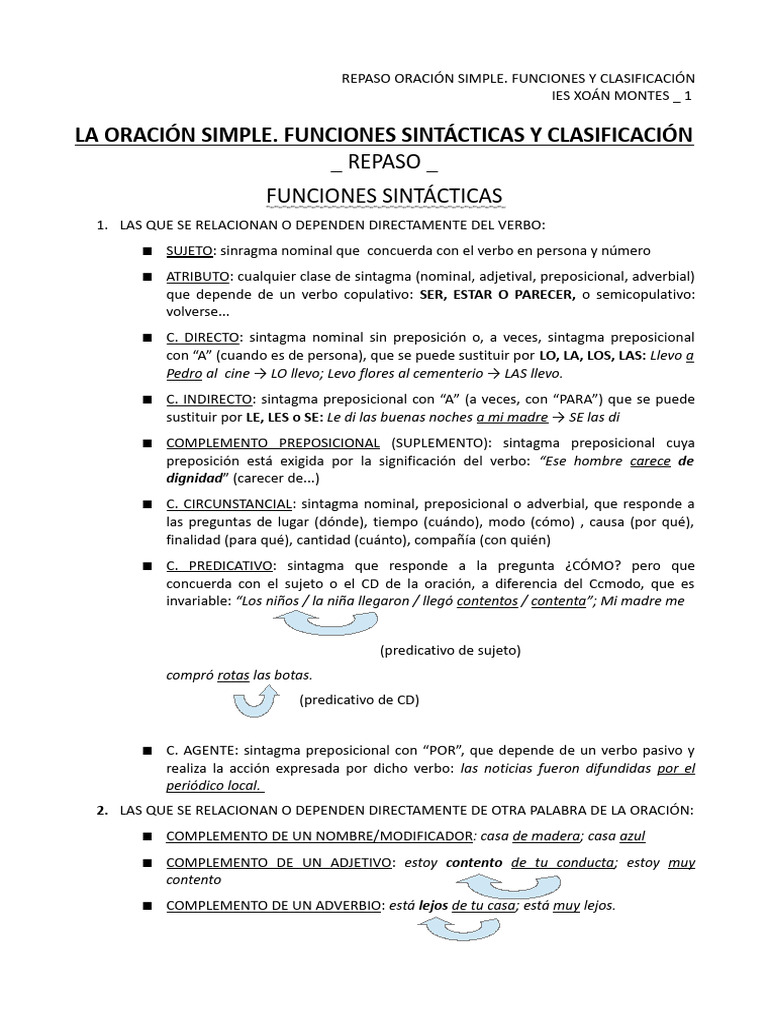 Funciones Sintácticas | PDF | Verbo | Asunto (gramática)