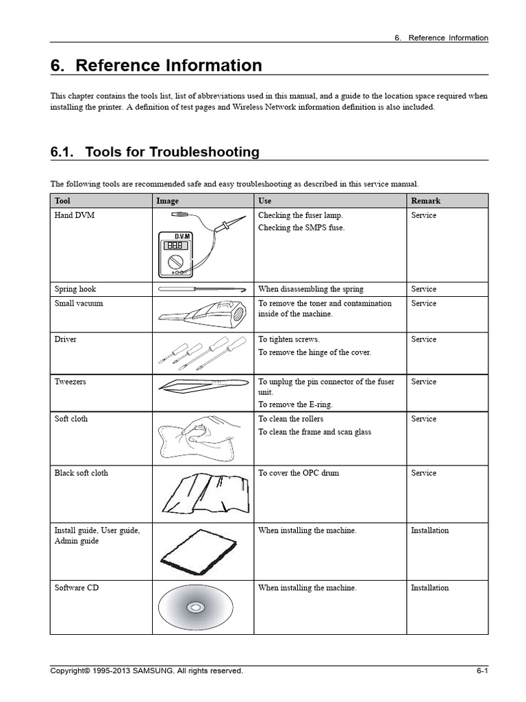 6 Reference Information MX K4 Eng | PDF | Computer Network | Printer (Computing)