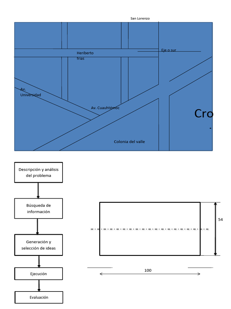 Compu | PDF | Alimentos