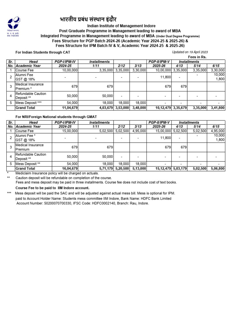IIM Indore Fee Structure 2024-26 | PDF | Financial Risk | Business