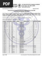 AIIMS Cut-Off 2024 | PDF