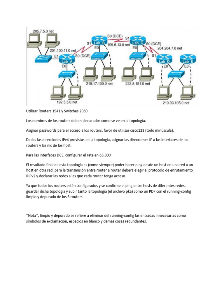 Practica Final CCNA2 | PDF | Informática