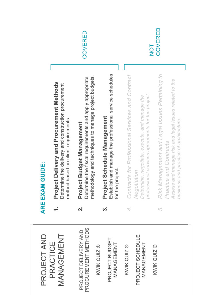 Project and Practice Management | PDF