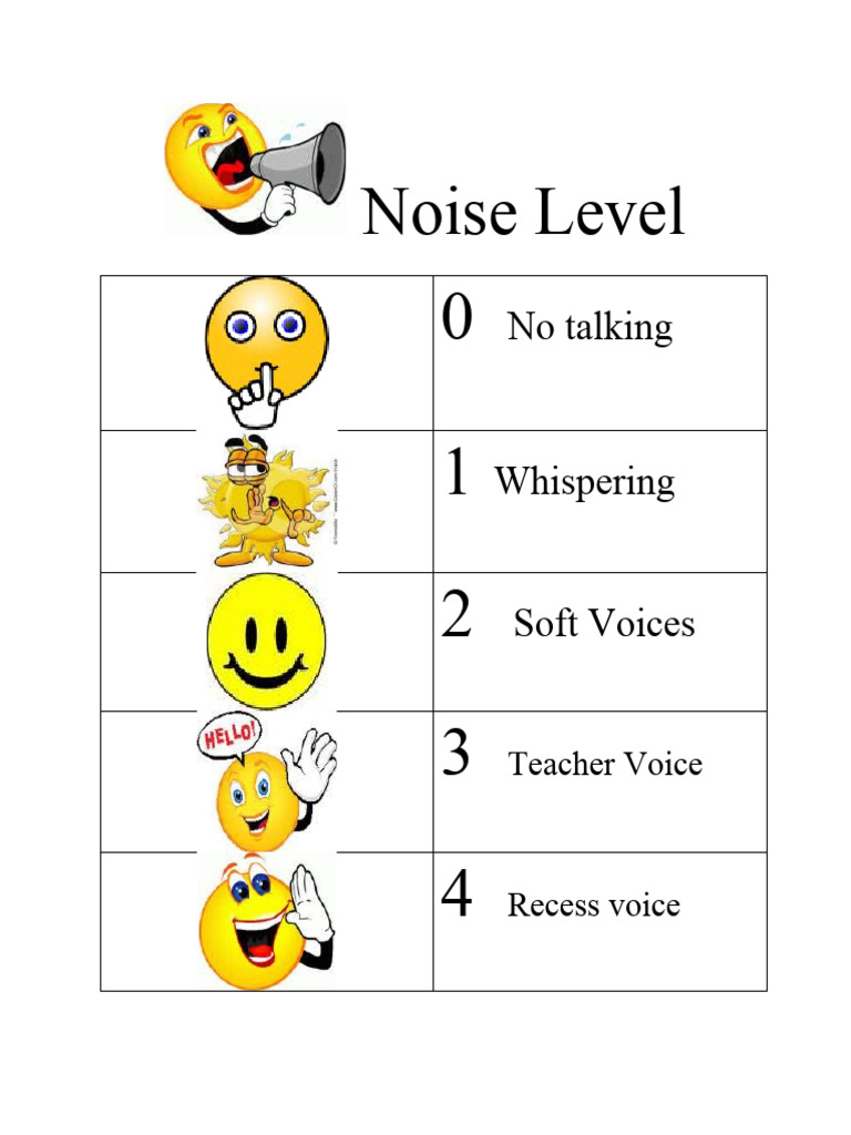 Noise Level 0 1 2 3 4: No Talking | PDF