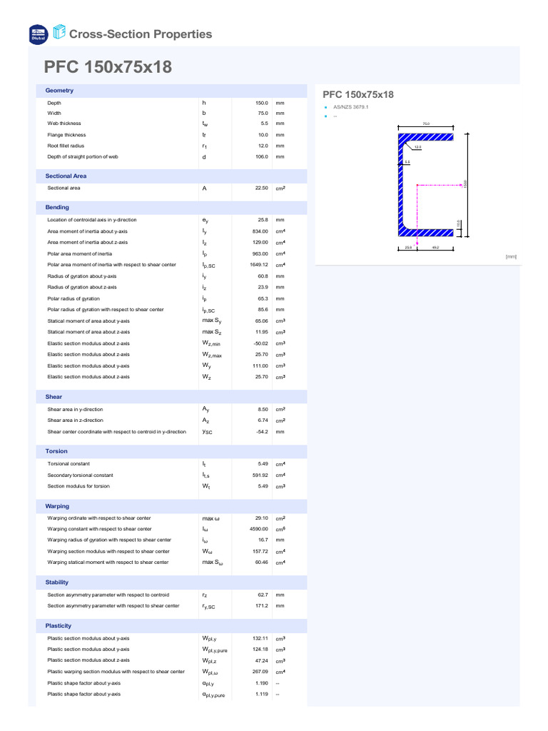 PFC 150x75x18 | PDF | Bending | Structural Engineering