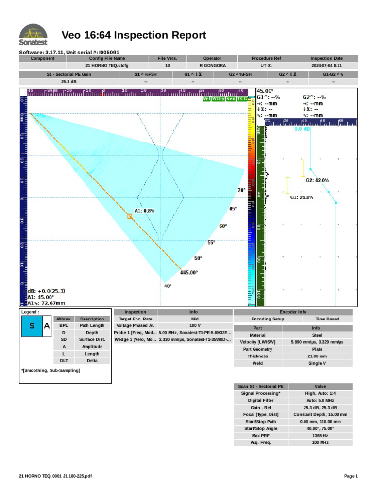 21 Horno Teq - 0001 J1 180-225 | PDF | Welding | Construction
