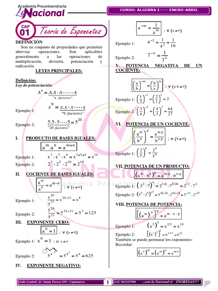 Leyes de Exponentes en Álgebra I | PDF | Exponenciación | Multiplicación