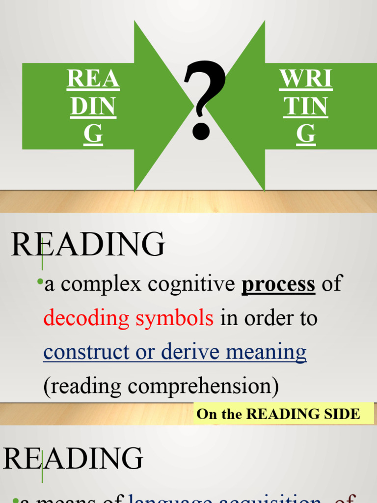 Reading and Writing Defined | PDF | Reading Comprehension | Writing