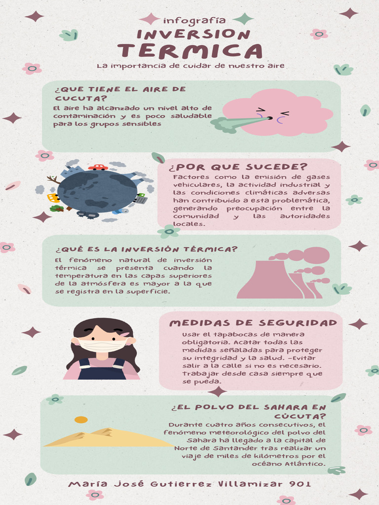 Inversion Termica | PDF