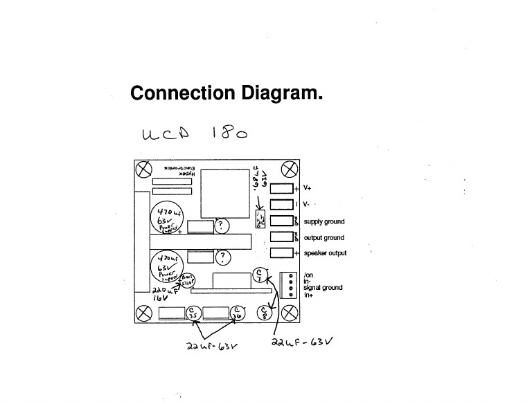 Ucd Scheme | PDF
