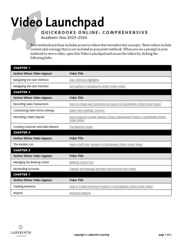 Comprehensive-Video Launchpad | PDF | Quick Books | Service Industries
