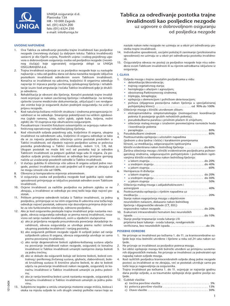 Tablica Invalidnosti 2022 | PDF