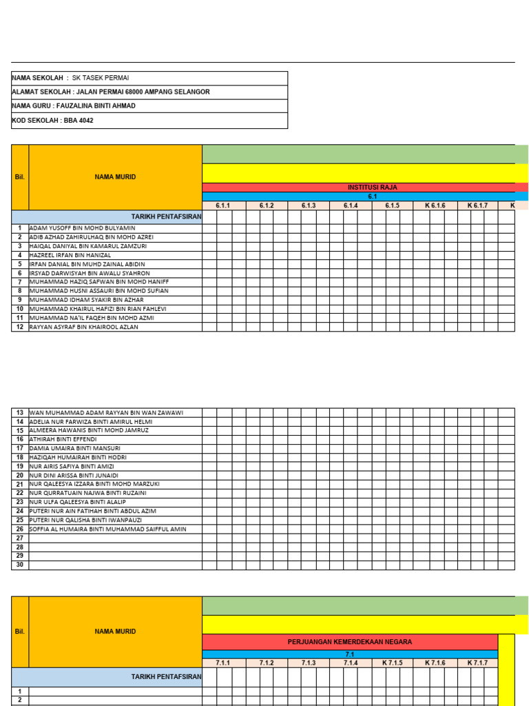 RPM PBD SEJ TAHUN 5 Utarid | PDF