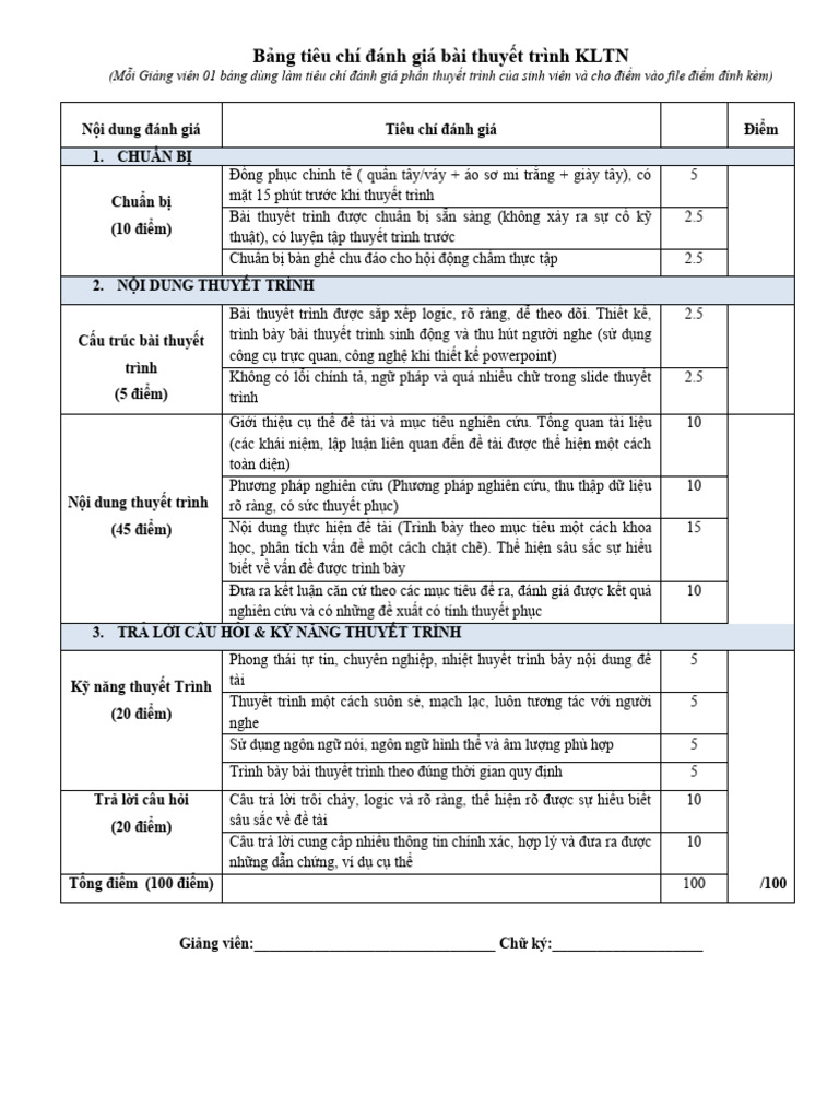 Bang Tieu Chi Danh Gia Thuyet Trinh KLTN | PDF