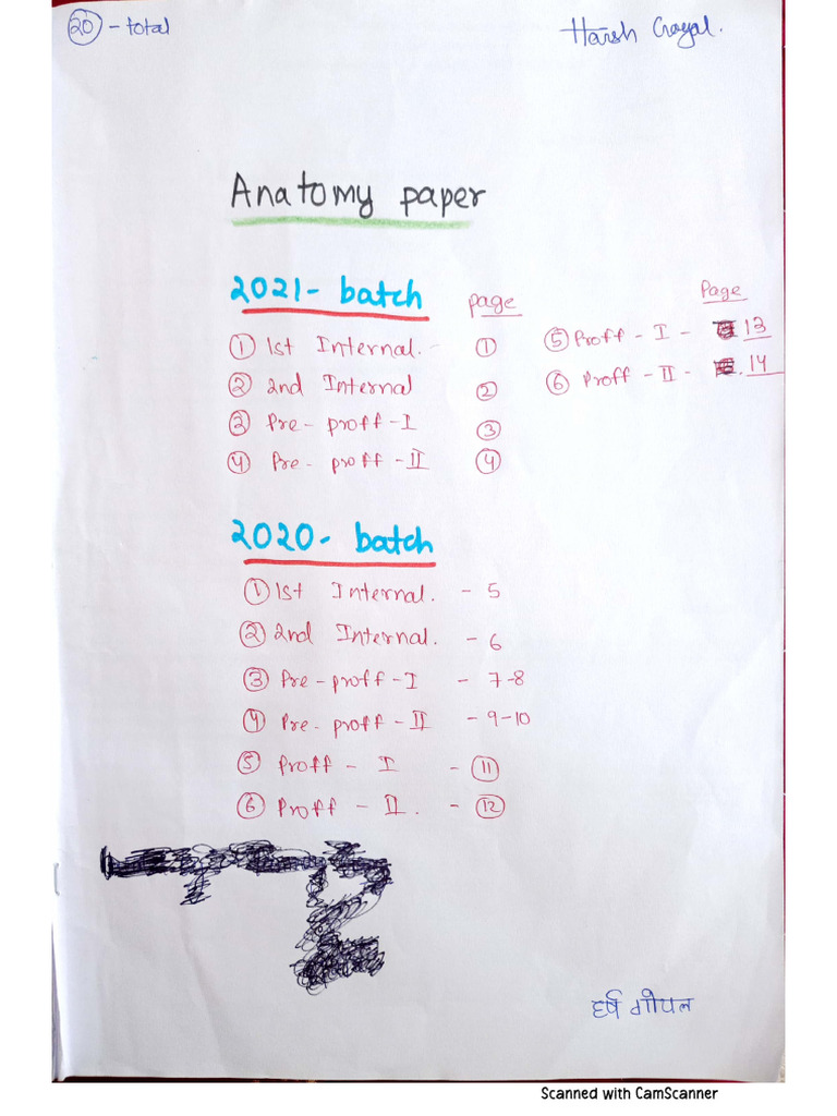 Anatomy Question Papers | PDF