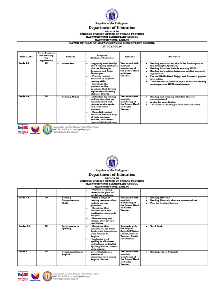 Mates Catch Up Plan 2023 2024 | PDF | Teachers | Pedagogy