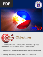 The TLE-TVL Framework & Overview of SHS-TVL | PDF | Vocational ...