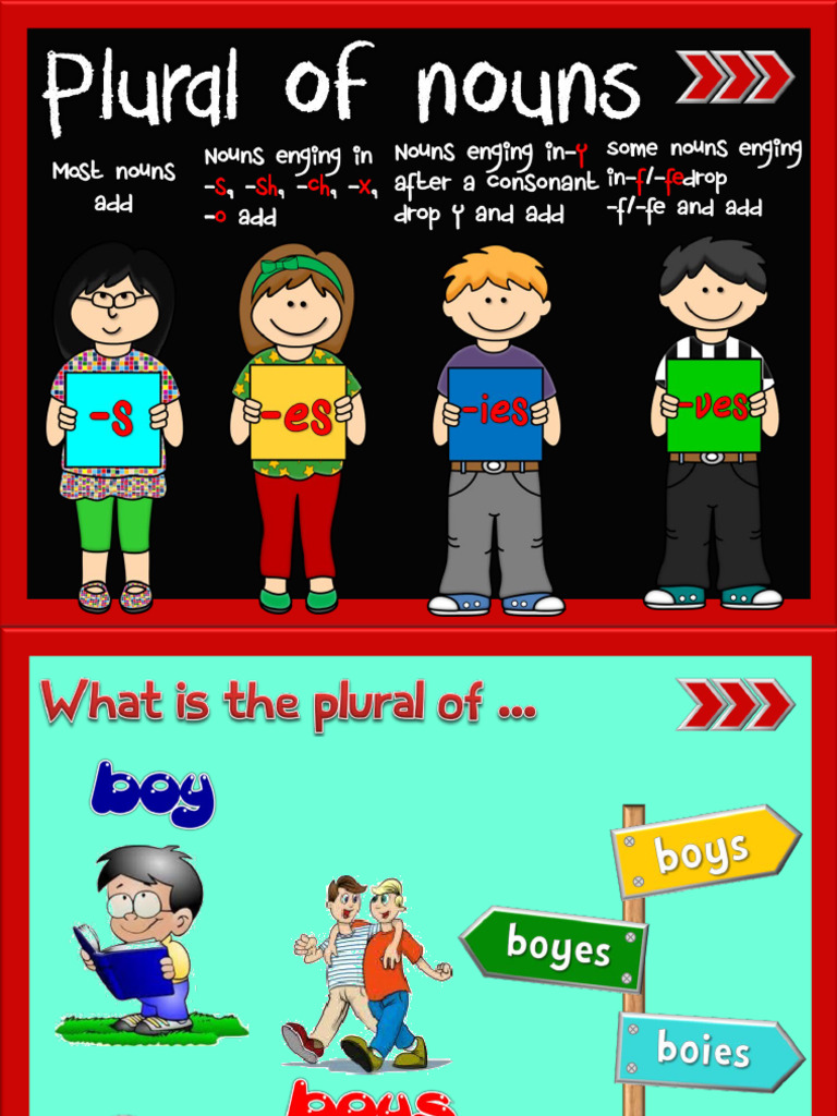 Plural of Nouns Game Fun Activities Games Games Grammar Drills Grammar ...