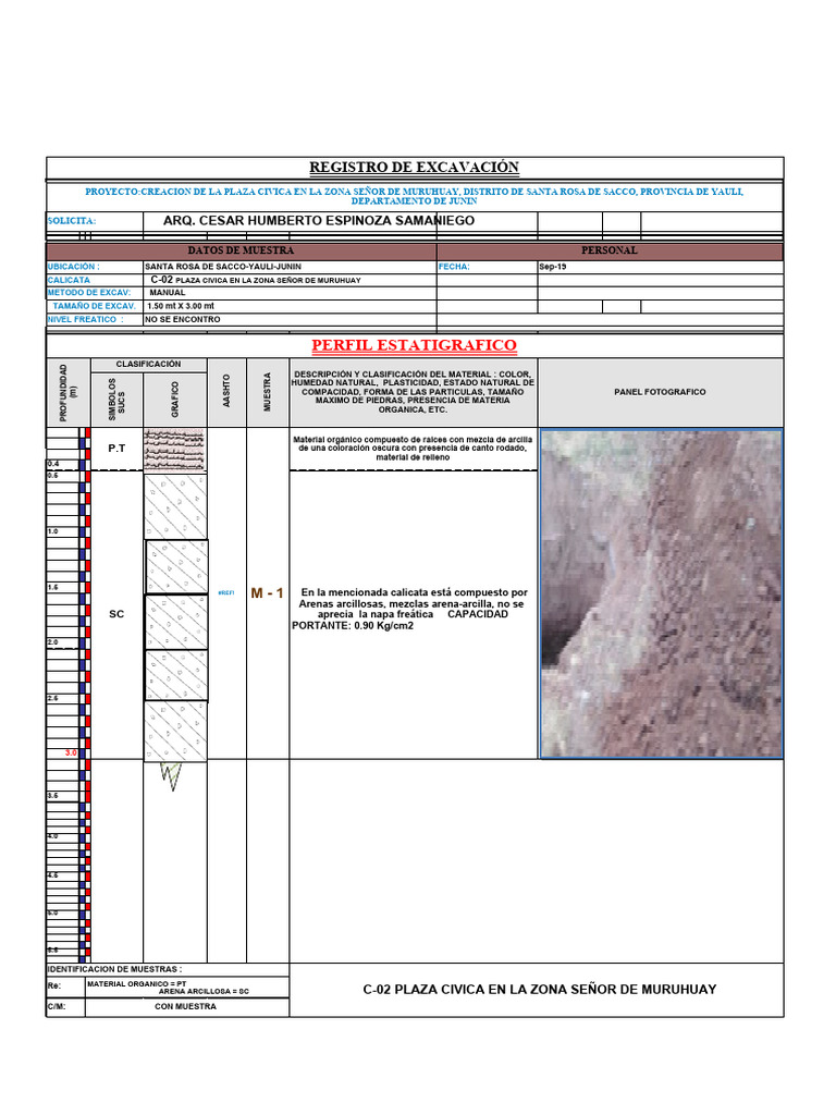 Perfil Calicata | PDF | Suelo | Materiales naturales