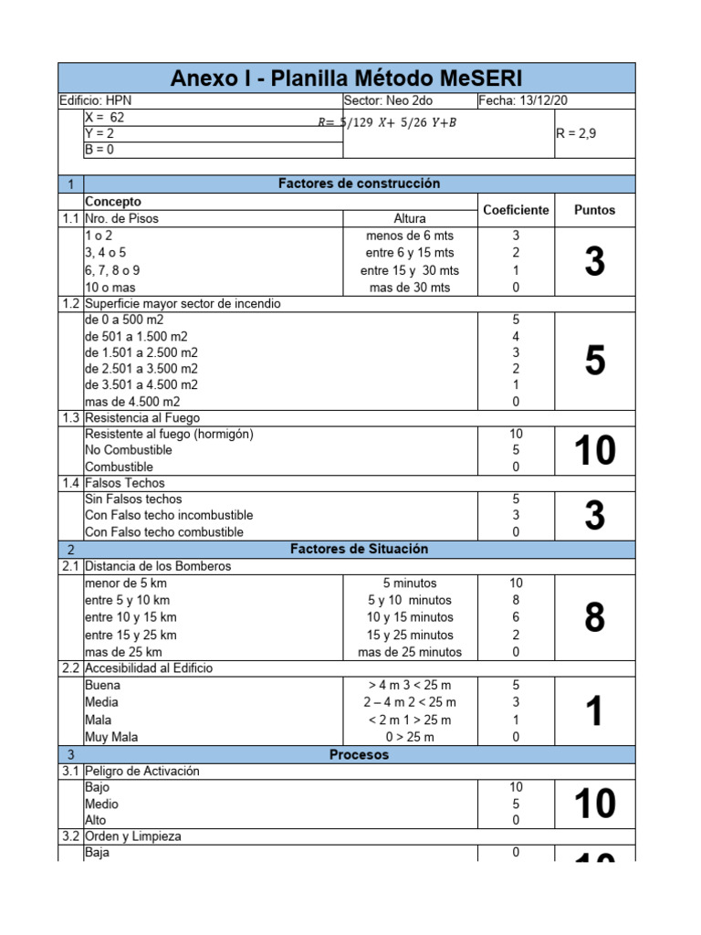 Planilla MeSERI | PDF | Ingeniería de Edificación | Incendios