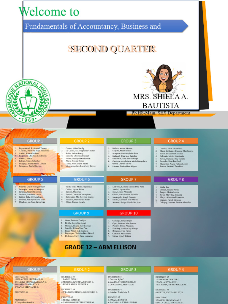 Fabm2 Second Quarter | PDF | Balance Sheet | Corporations