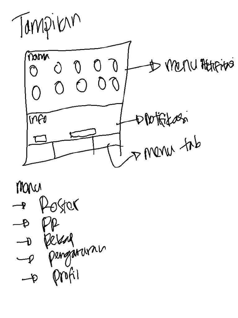 Desain Program | PDF