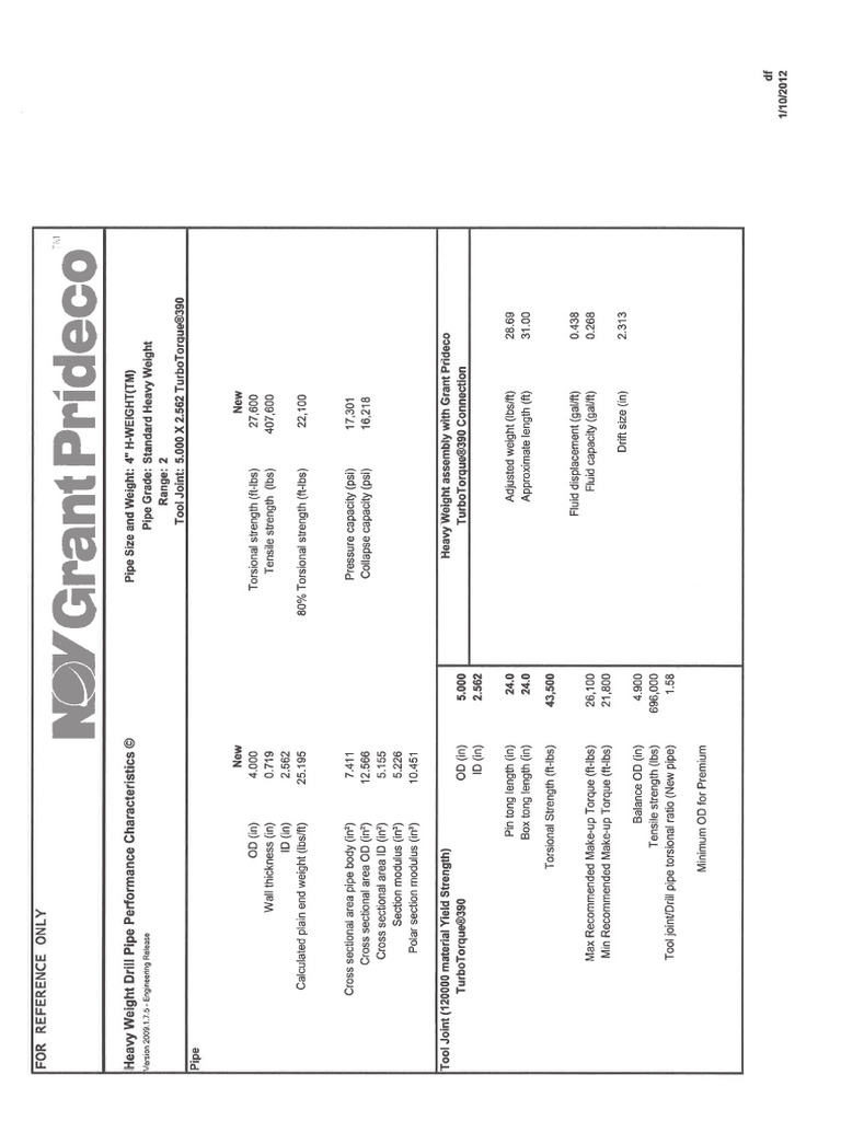 4in TT390 HWDP Spec Sheet | PDF