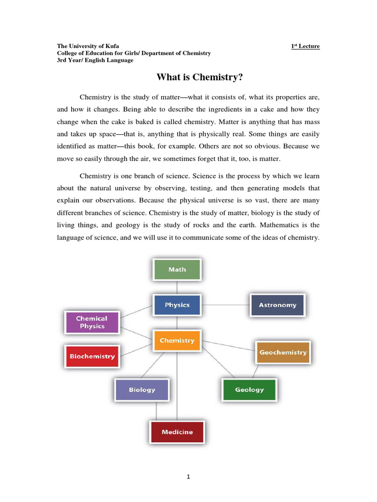 1st Lecture What Is Chemistry | PDF | Alchemy | Chemistry