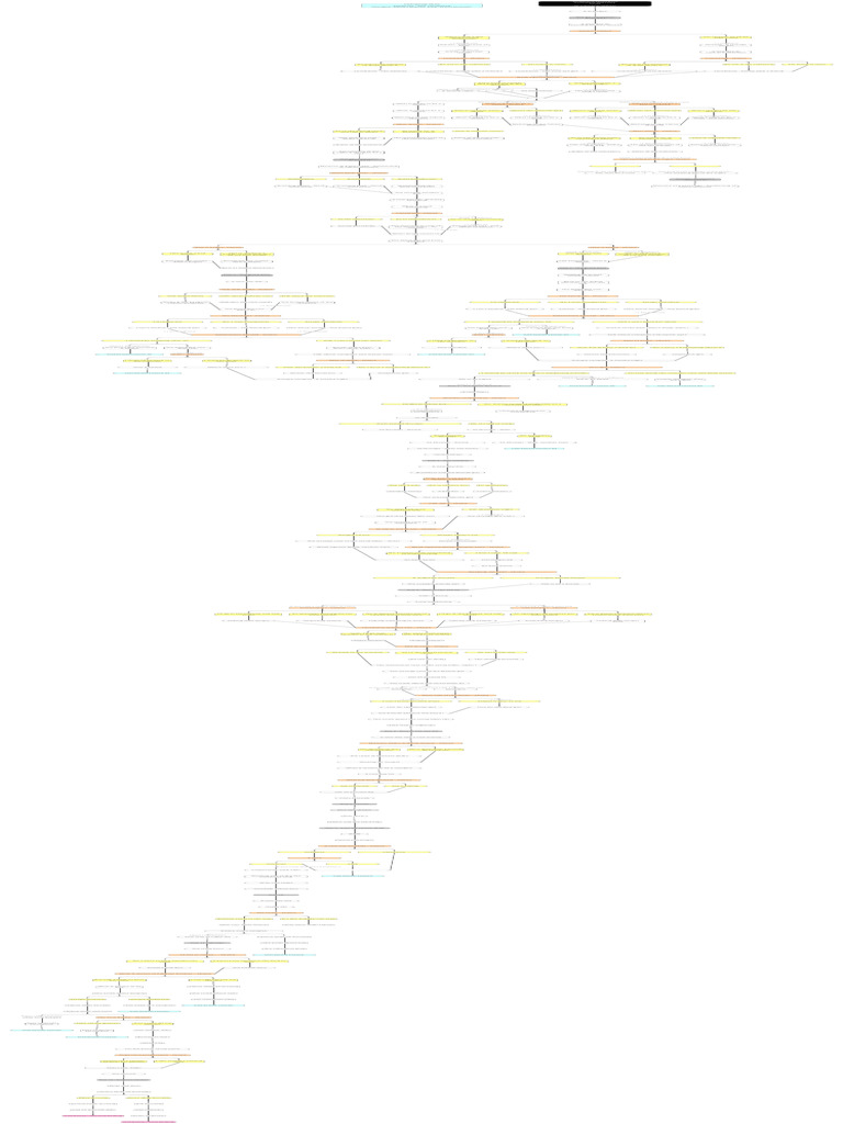 Tsukihime Flowchart | PDF | Lunch