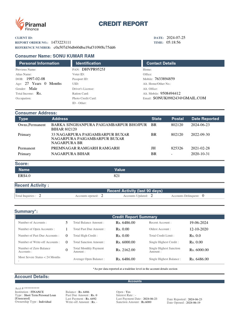 CreditReport Piramal Sonu Ram 2024 07-25-05!17!09.PDF 31-Dec-2024 | PDF ...