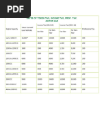 AIRTEL Tariff Guide Poster A1 | PDF | Financial Services | Money