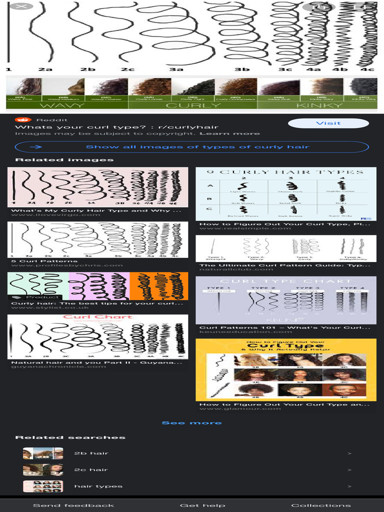 Types of Curly Hair - Google Search | PDF | Religion & Spirituality