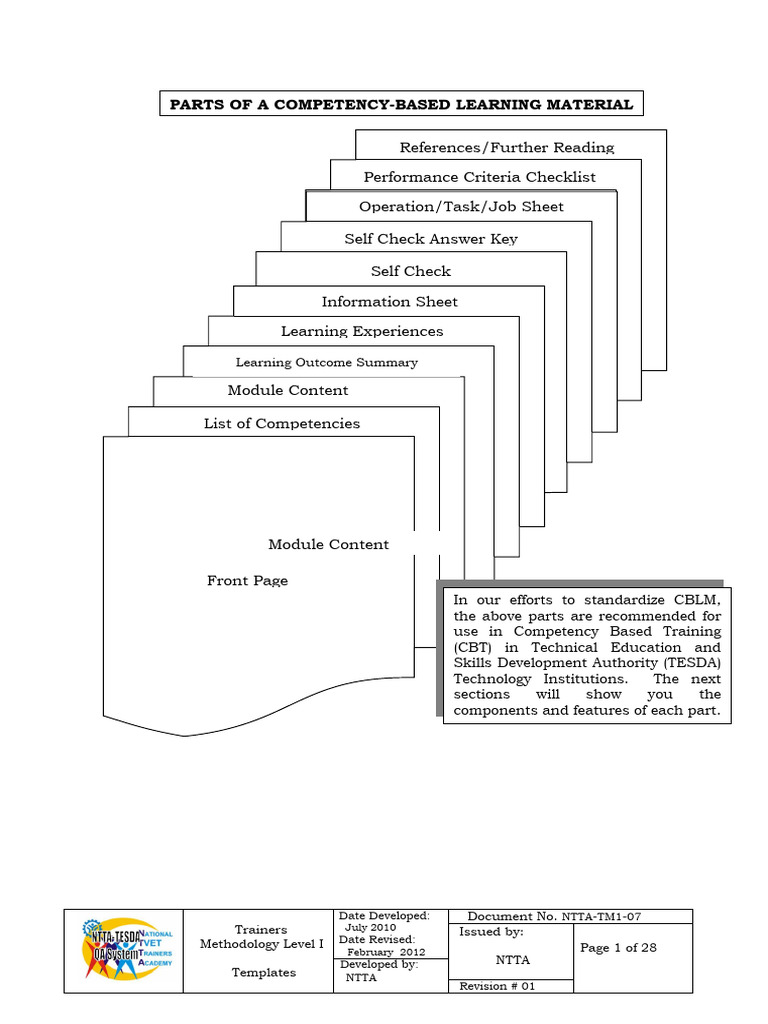 Competency-Based Pastry Training Guide | PDF | Baking | Methodology