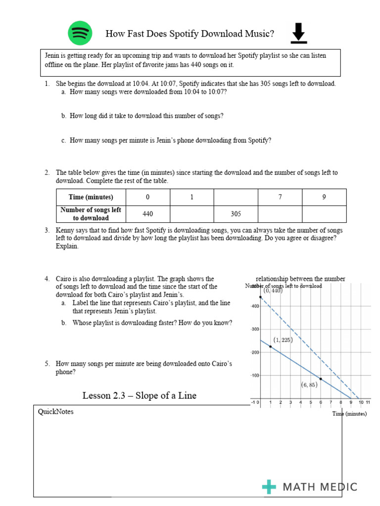 Lesson 2.3 - Algebra 1 - Math Medic | PDF | Spotify