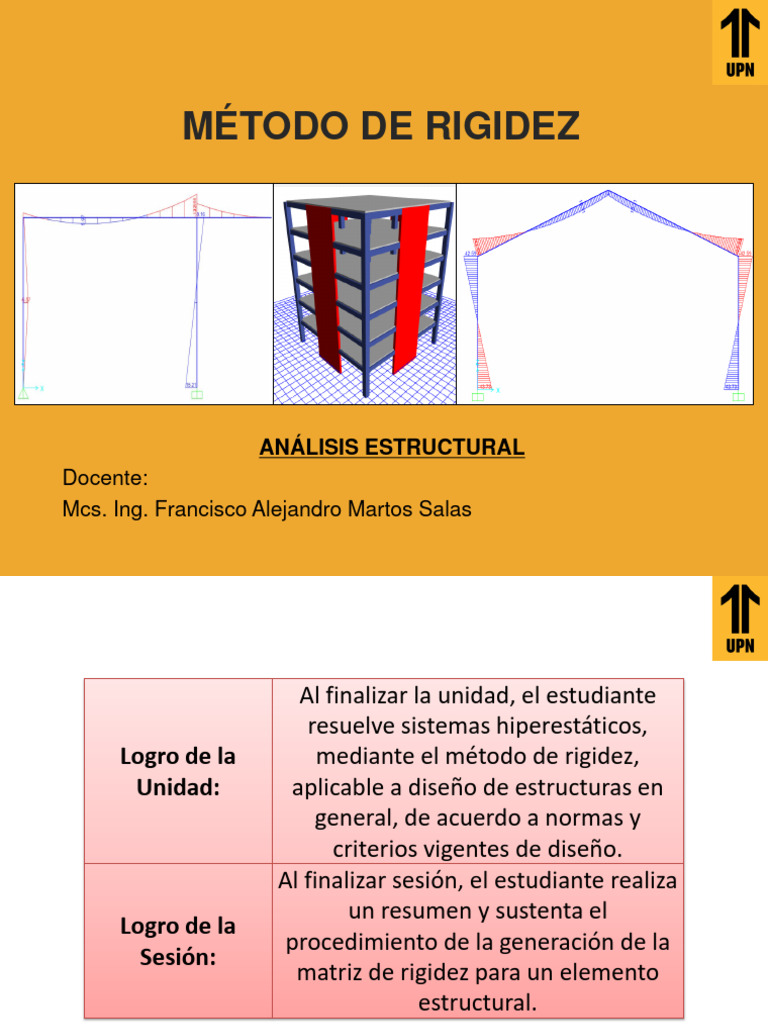 Apuntes Análisis Estructural Método Rigidez | PDF | Rigidez | Matriz ...
