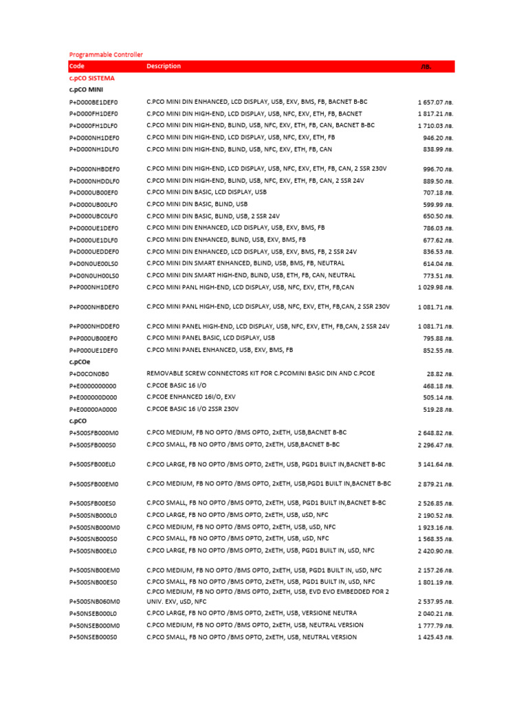 IGHMFzsb MJe D21 KTPFRQW 11 Ix Yf QG E | PDF | Computer Science | Manufactured Goods