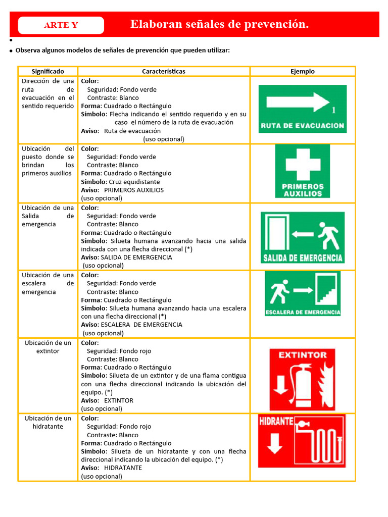 D5 A2 FICHA ARTE Elaboran Señales de Prevención. | PDF