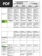 Star Observation Tool | PDF | Teachers | Learning