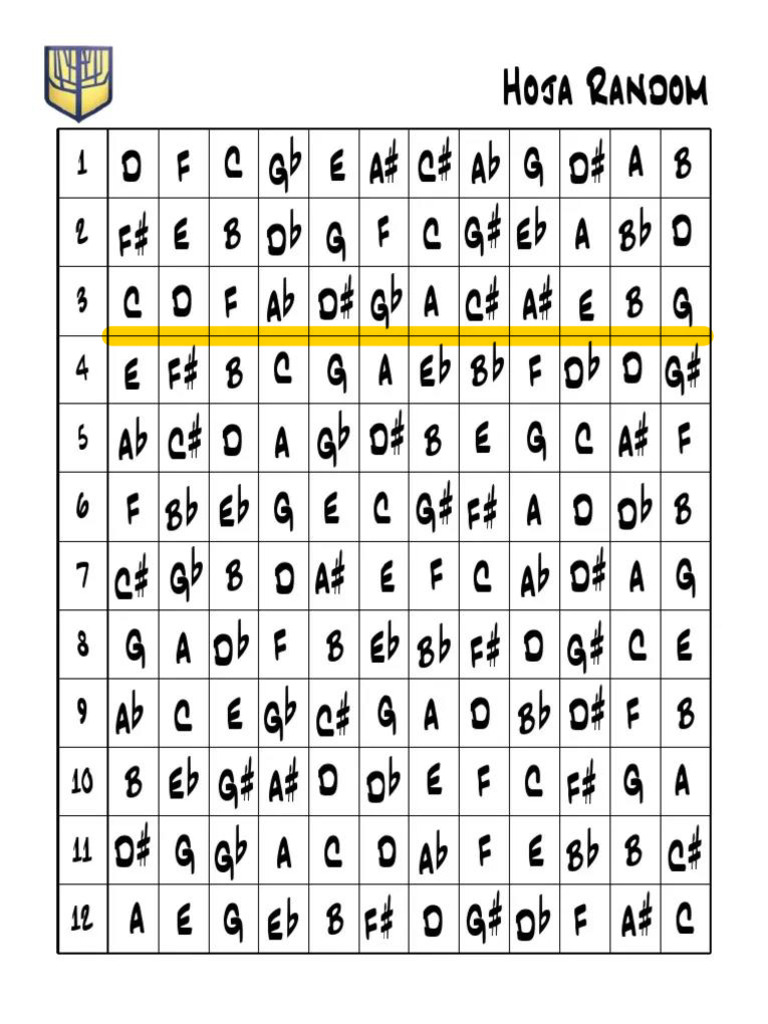 Hoja Random | PDF