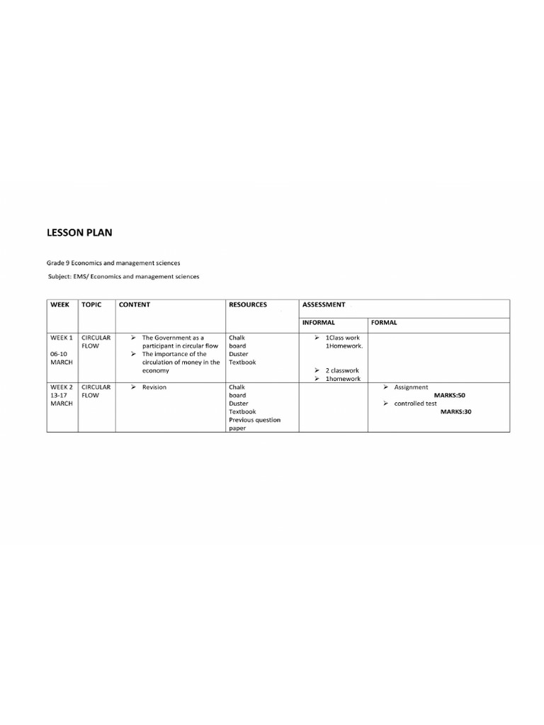 Grade 9 Economics and Management Sciences Lesson Plan | PDF