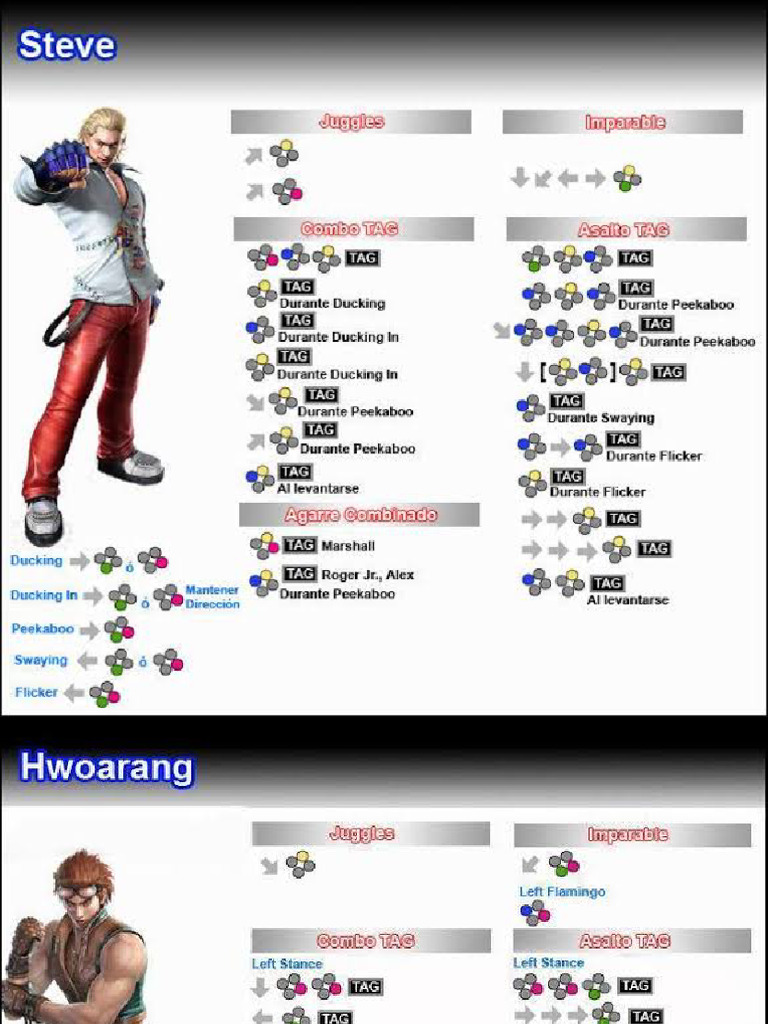 Combos Tekken Tag 2 | PDF