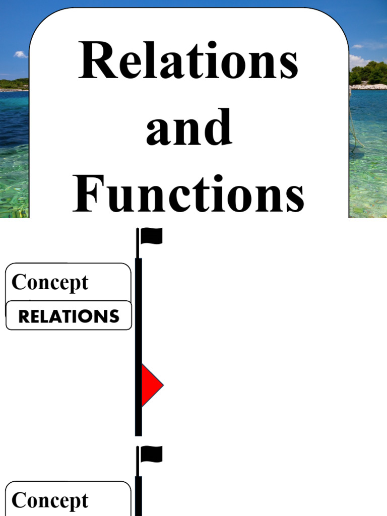 Gen Math LA No.1.1 - Function and Relations | PDF | Function ...
