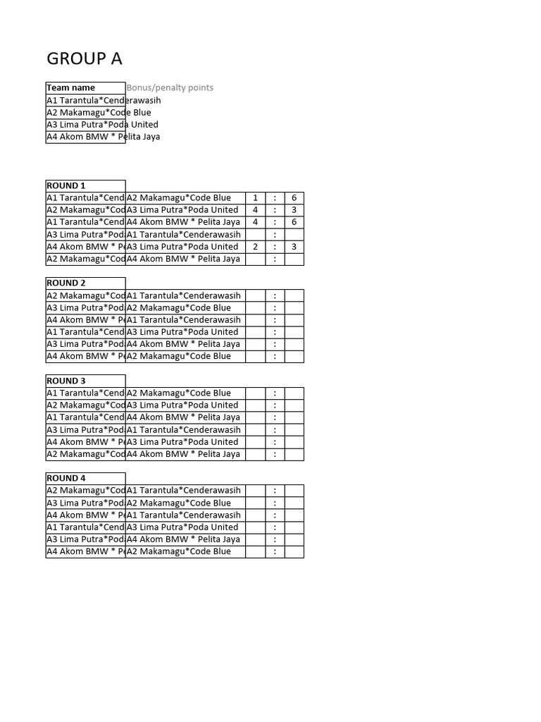 Tabel Klasemen | PDF