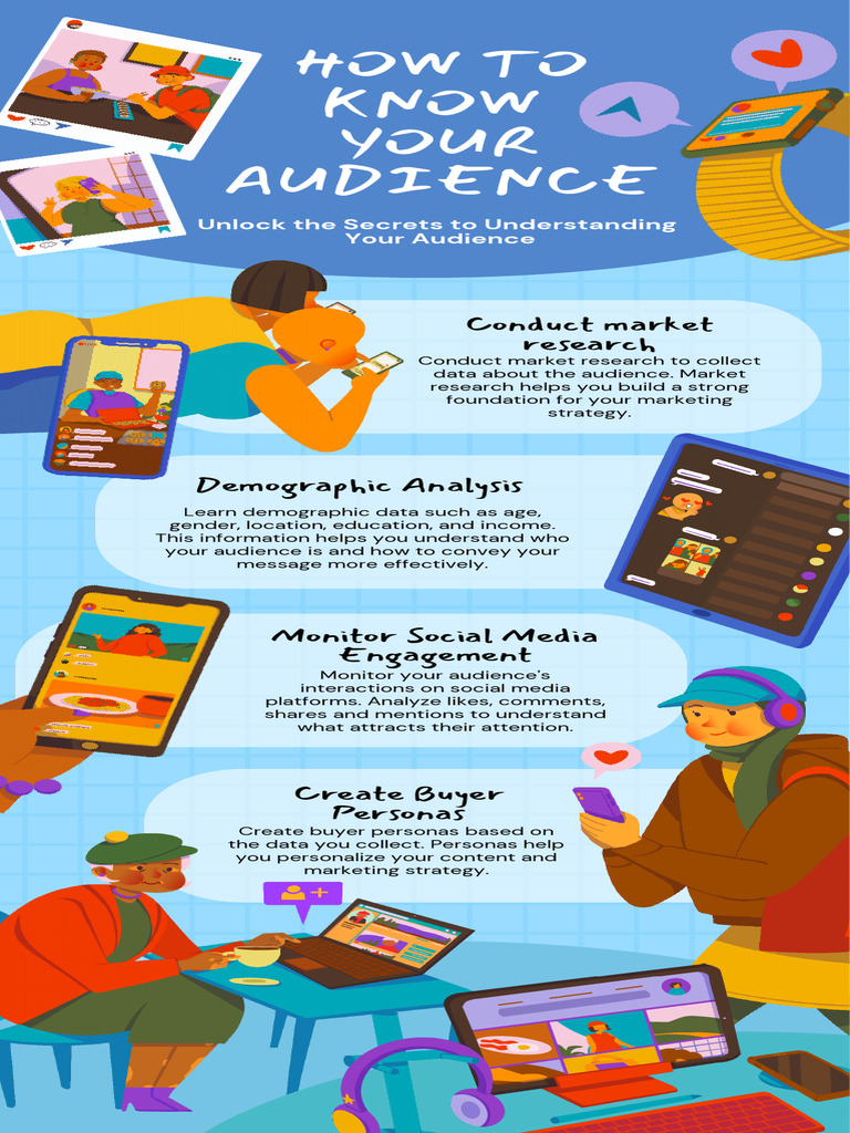 Blue Illustrative How To Know Your Audience Infographic | PDF | Career ...