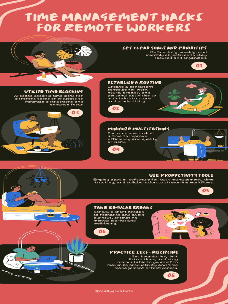 Work From Home Infographic | PDF | Business