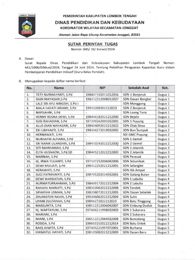 SPT Pelatihan Inklusif - Ok | PDF